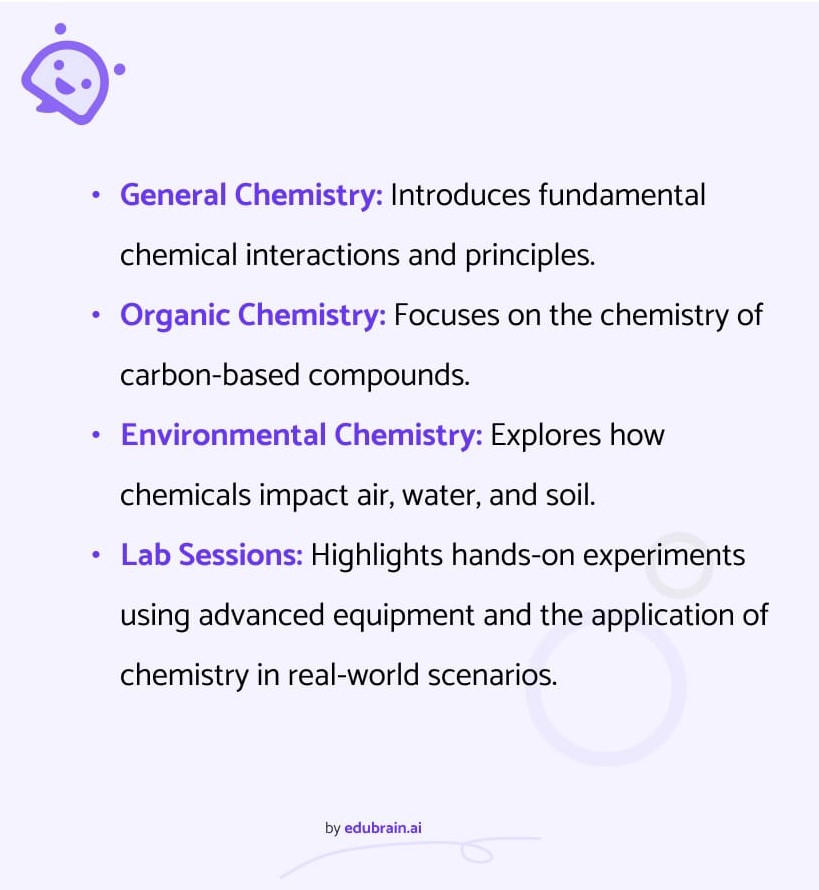 Chemistry Programs for High School Students - Edubrain