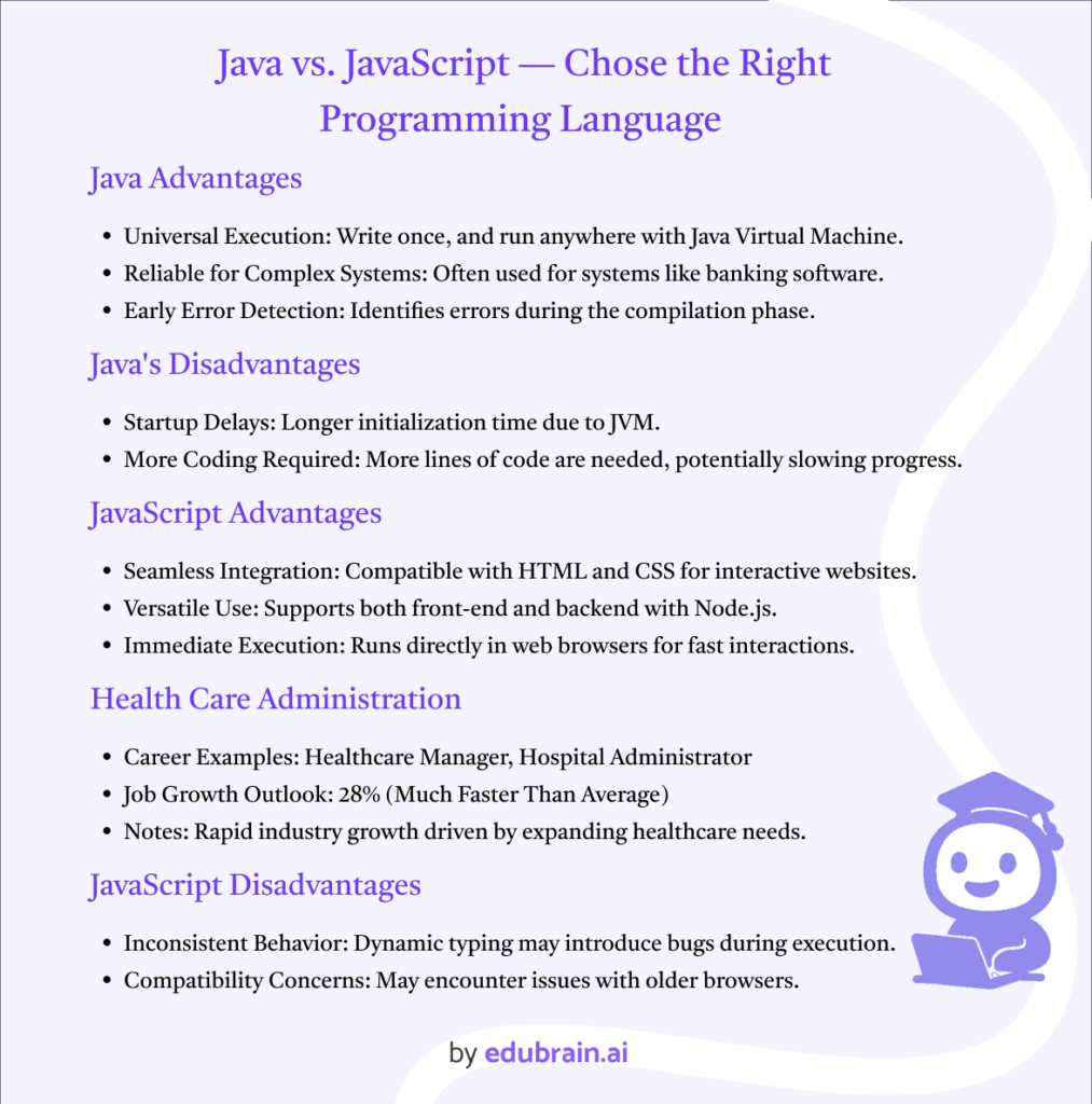 Java vs. JavaScript: What are the Key Differences - Edubrain