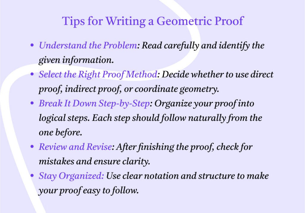 Proofs In Geometry Definitions Formats And Essential Examples Edubrain